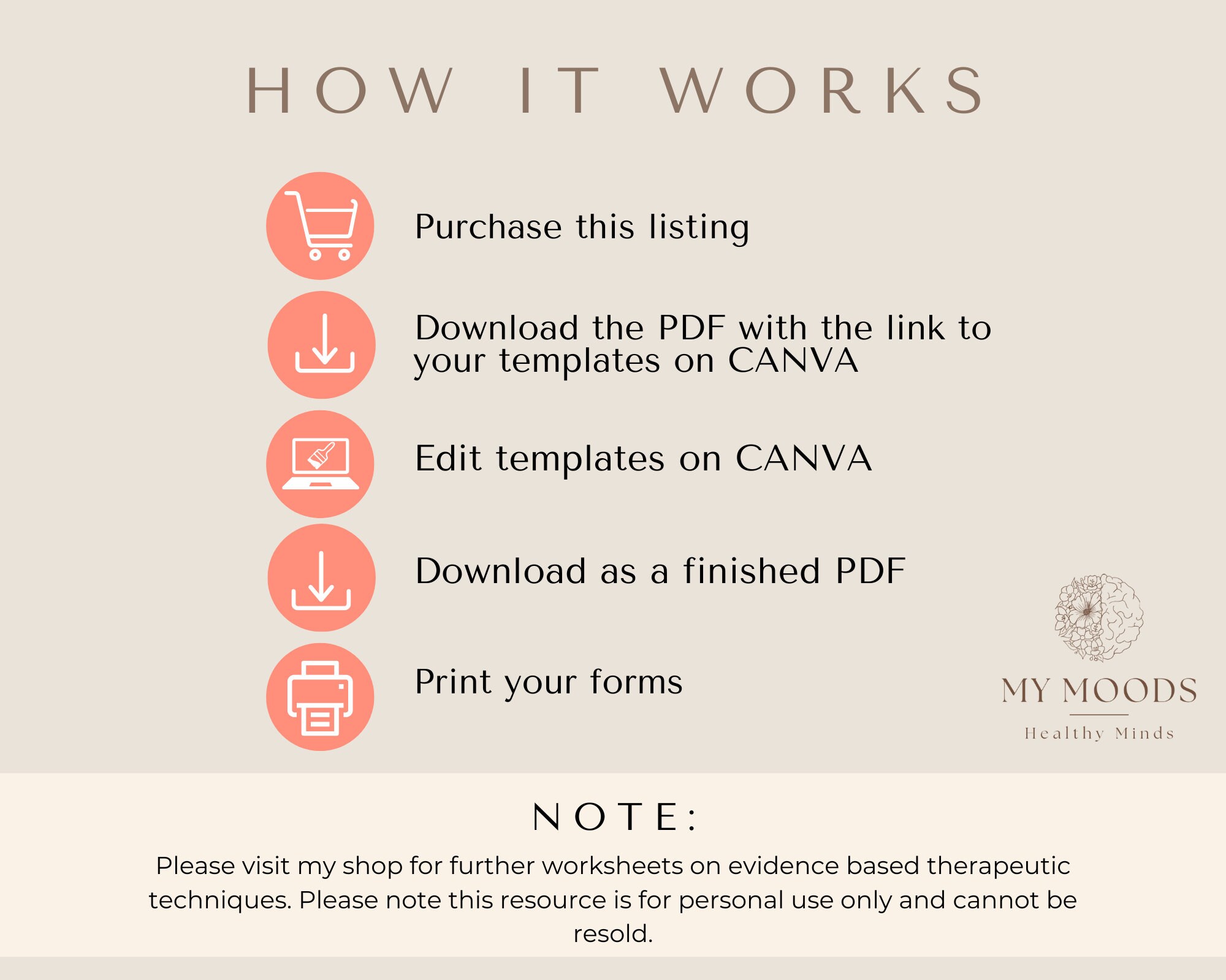 Canva Template, Private Practice Forms, Business Set Up, Template ...