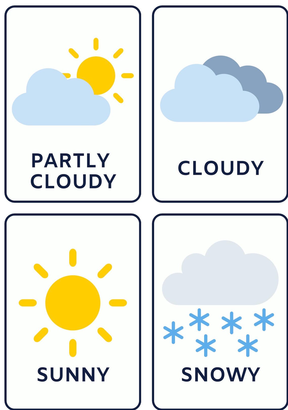 Welsh Weather Flashcards - Etsy