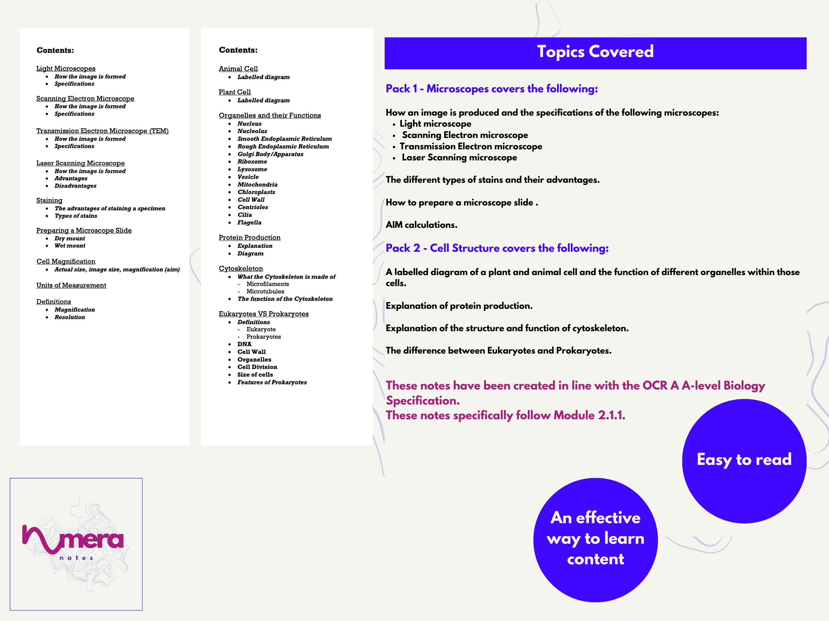 A-level OCR Biology A, Cell Structure and Microscopes Detailed Study ...