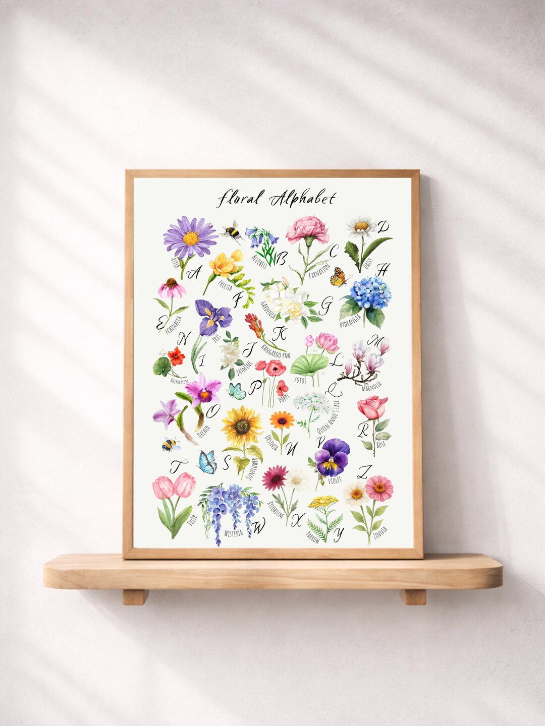 Botanical Alphabet Poster Printable, Floral ABC Wall Art for Nursery ...