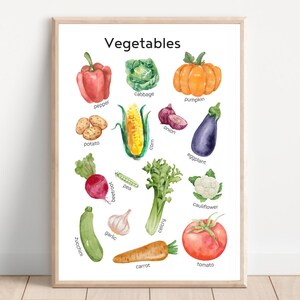 Vegetables Poster, Educational Wall Art, Watercolor Print, Montessori ...
