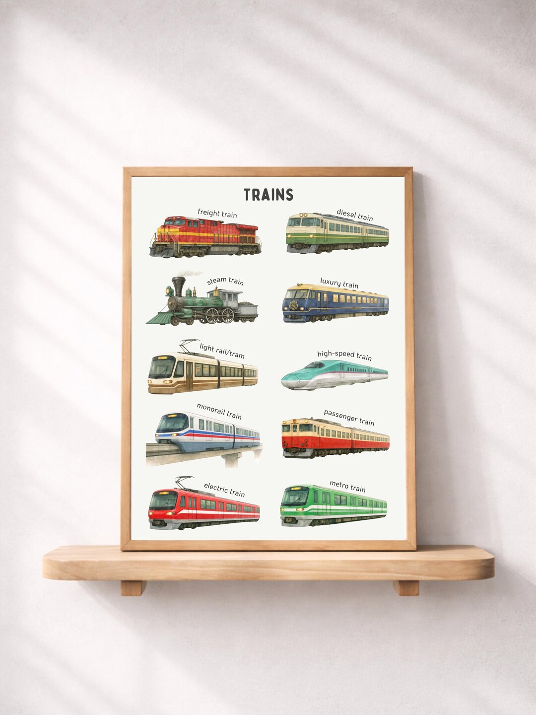 Train Nursery Print for Kids | Trains Poster Kids | Watercolor Train ...