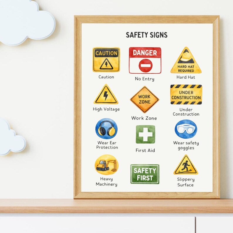 Safety Signs Poster Printable for Kids, Construction Site Signs Chart ...