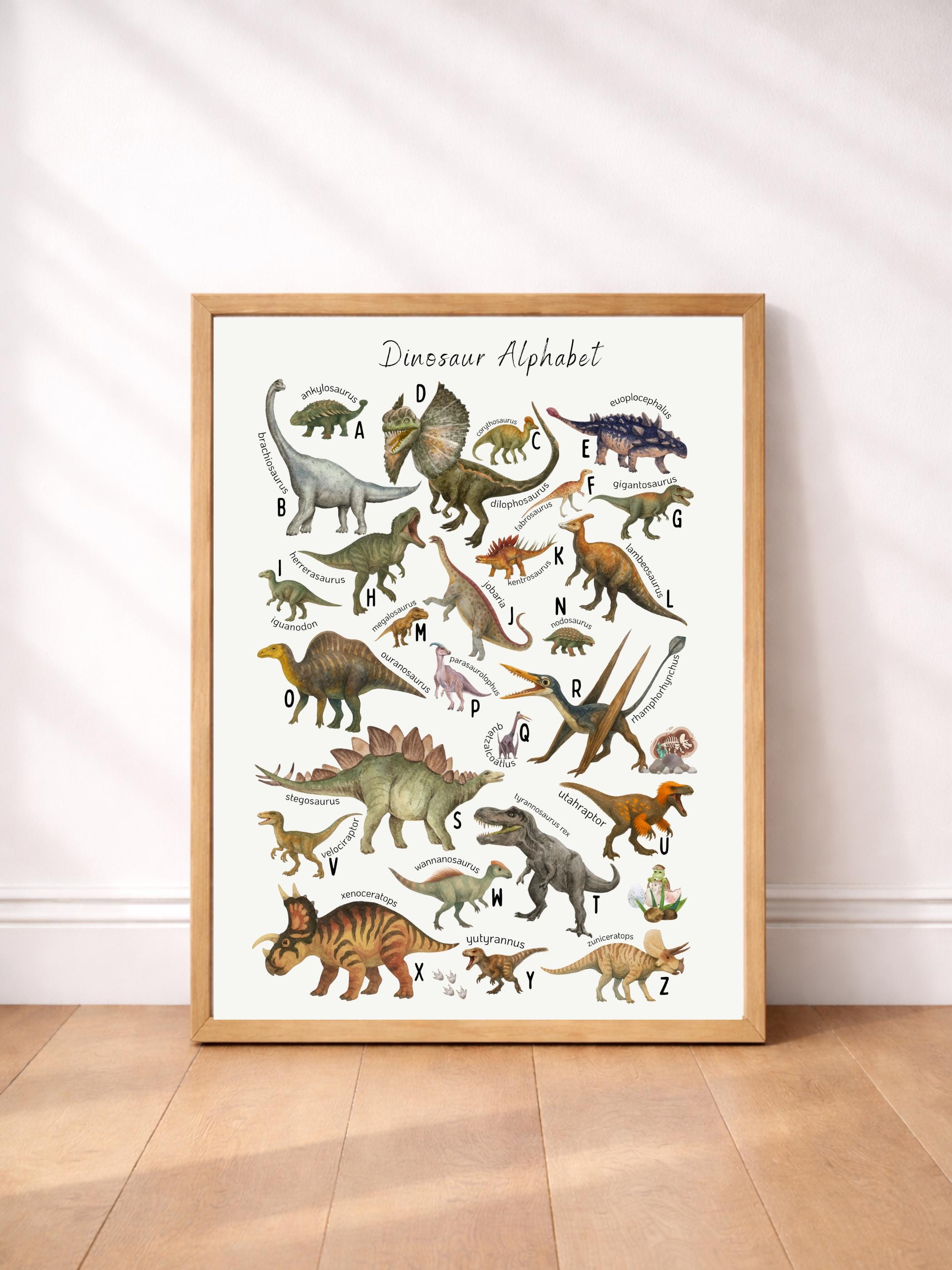 Dinosaur ABC Poster Printable, Watercolor Dino Alphabet Wall Art for ...