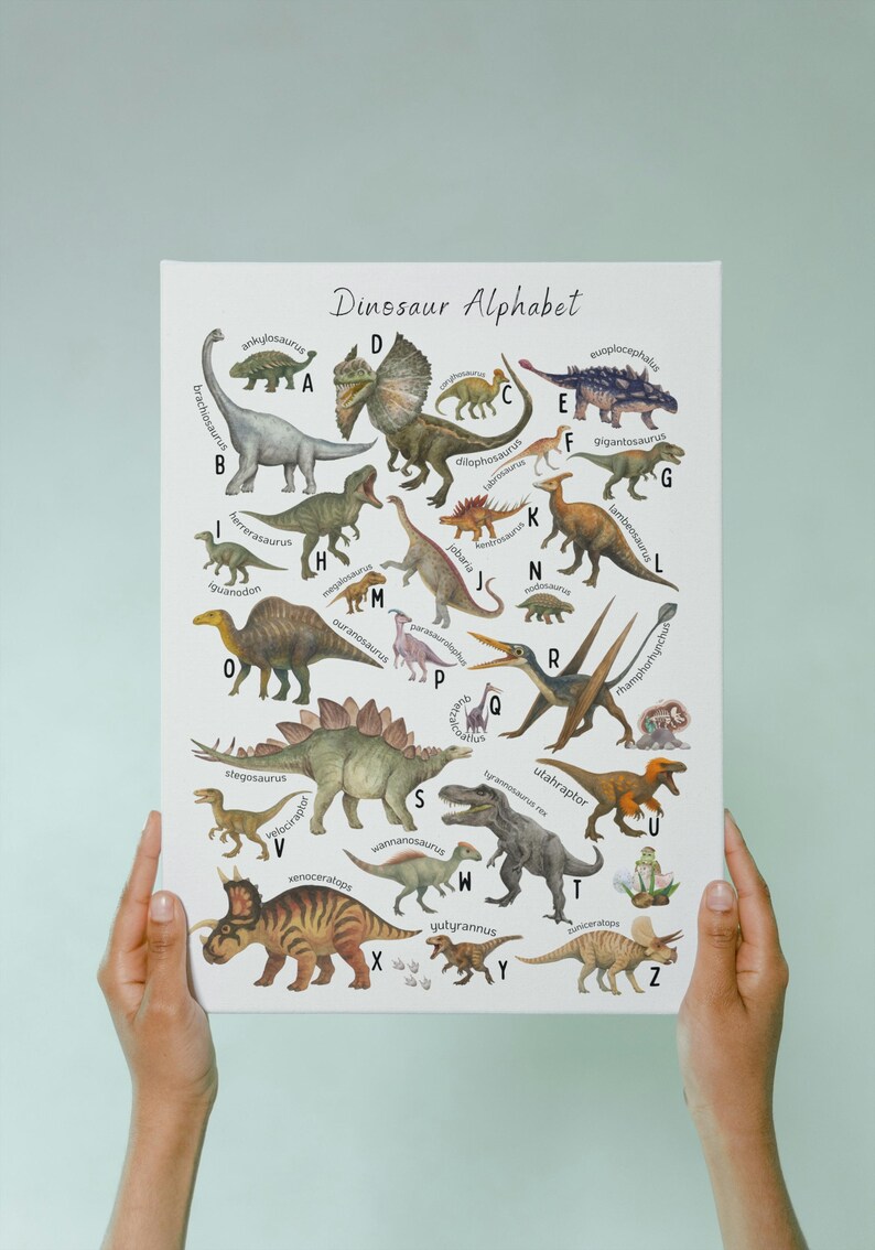 Dinosaur Alphabet Poster A-Z for Kids | Educational Wall Art Printable ...