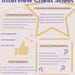 Job Interview Cheat Sheet | Printable Interview Guide, STAR Method ...