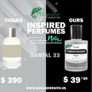 Urban Ranger Inspired by Santal 33, for Men, Oil Based Fragrance ...