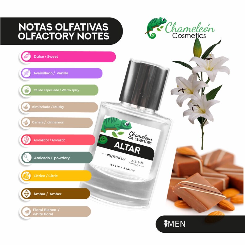 Altar Inspired by Althair, for Men, Oil Based Fragrance, Designer ...