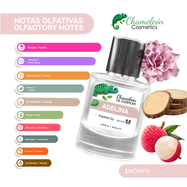 Adelina Inspired by Delina of Marly, for Women, Oil Based Fragrance ...