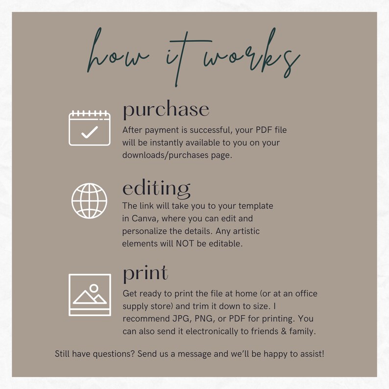 Aot Inspired Birthday Invitation | Anime Card | DIY Digital Download ...