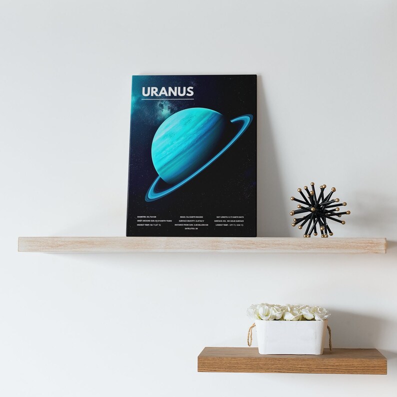 Uranus: Solar System Planet Wall Art Ice Giant Poster Print, NASA ...