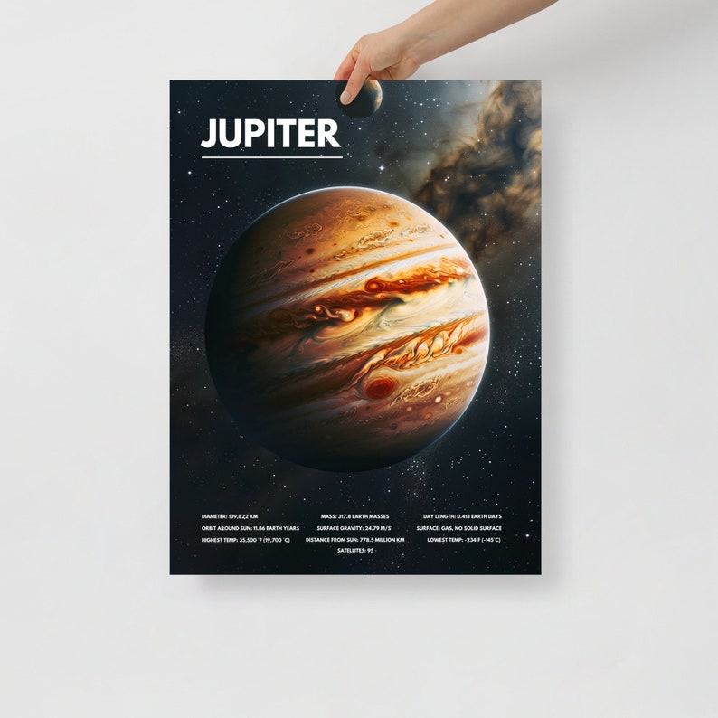 Jupiter: Solar System Planet Wall Art Giant Gas Planet Poster Print ...