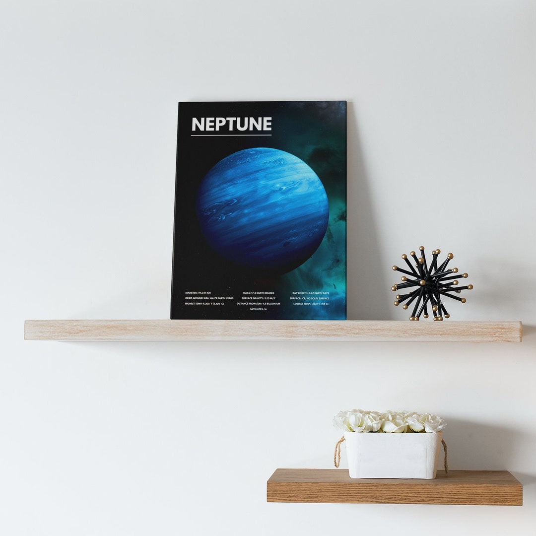 Neptune: Solar System Planet Wall Art Blue World Poster Print, NASA ...