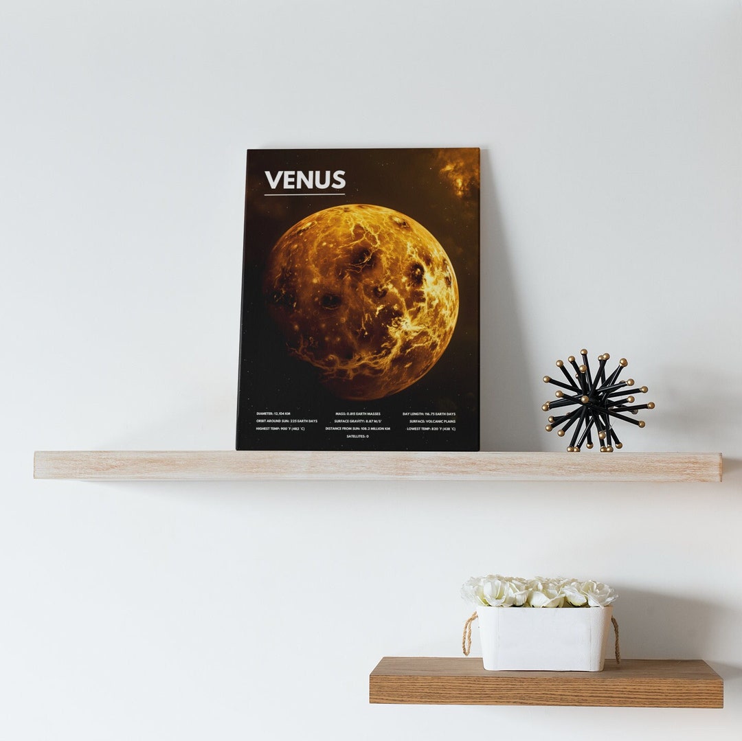 Venus: Solar System Planet Wall Art Space Print Poster Planetary, NASA ...