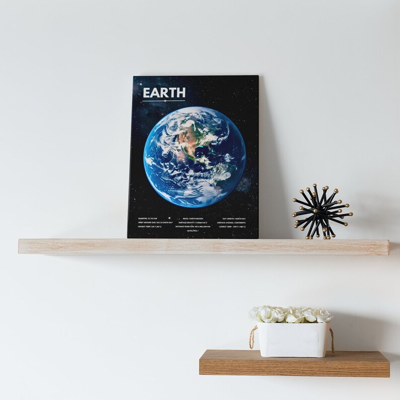 Earth: Solar System Planet Wall Art Space Print Poster Planetary, NASA ...