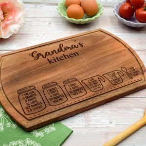 Kitchen Measurement Chart, Kitchen Conversion Chart Sign, Cooking Gift ...