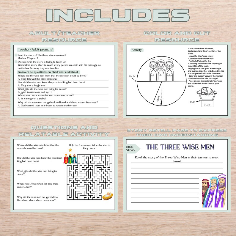 Kids Bible Activity Sheets Pack, Bible Character Study, Bible Study ...