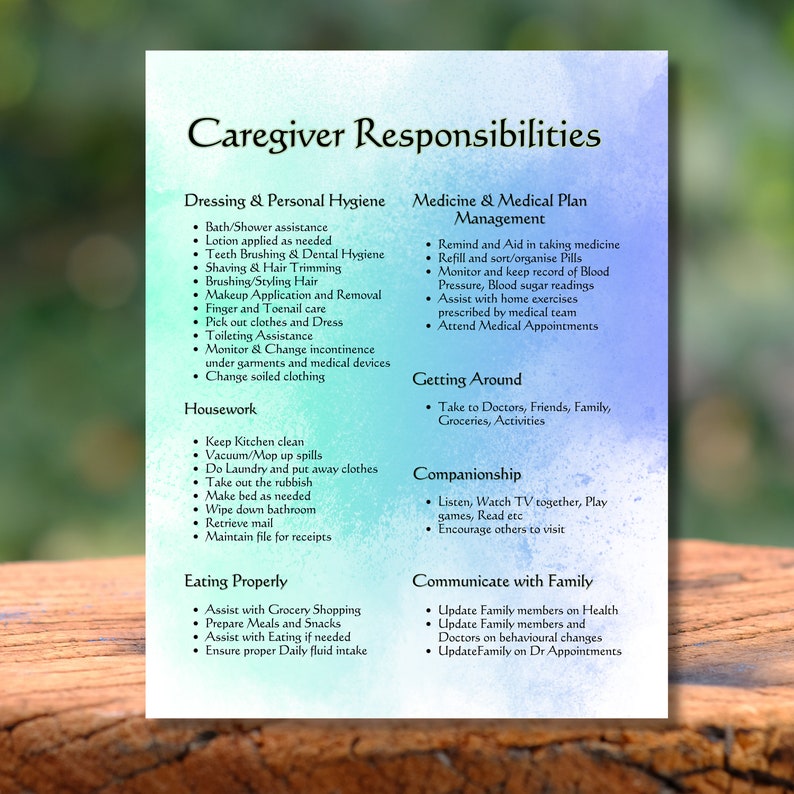 Editable Caregiver Checklist, Caregiver Daily Task Check List ...