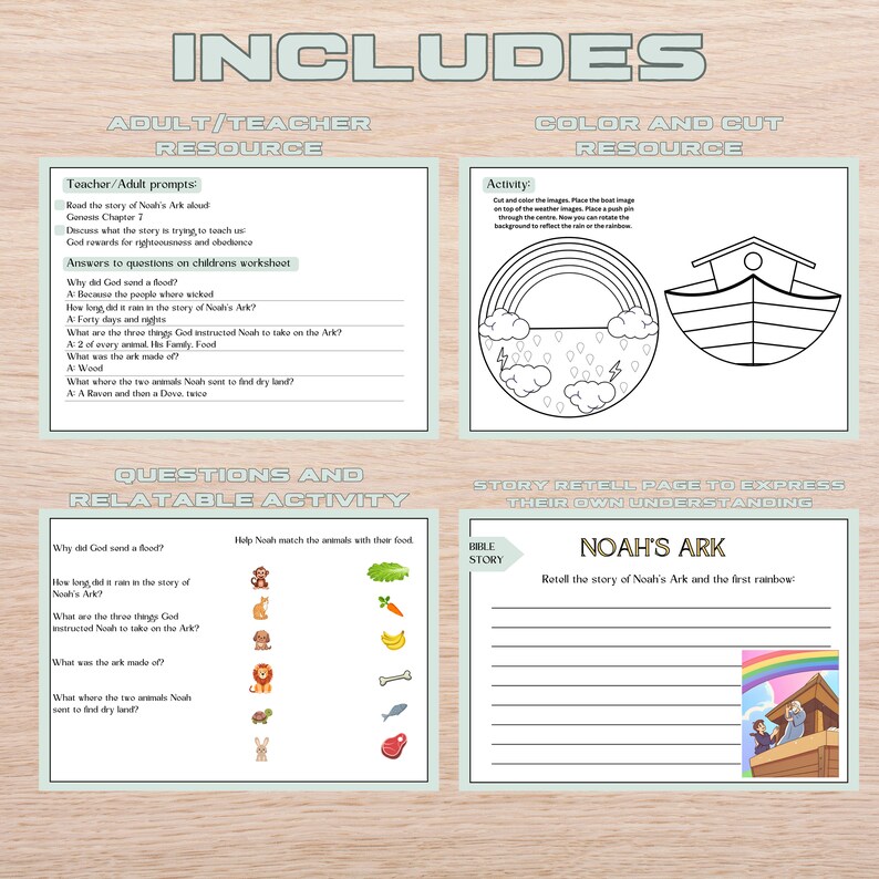 Kids Bible Activity Sheets Pack, Bible Character Study, Bible Study ...