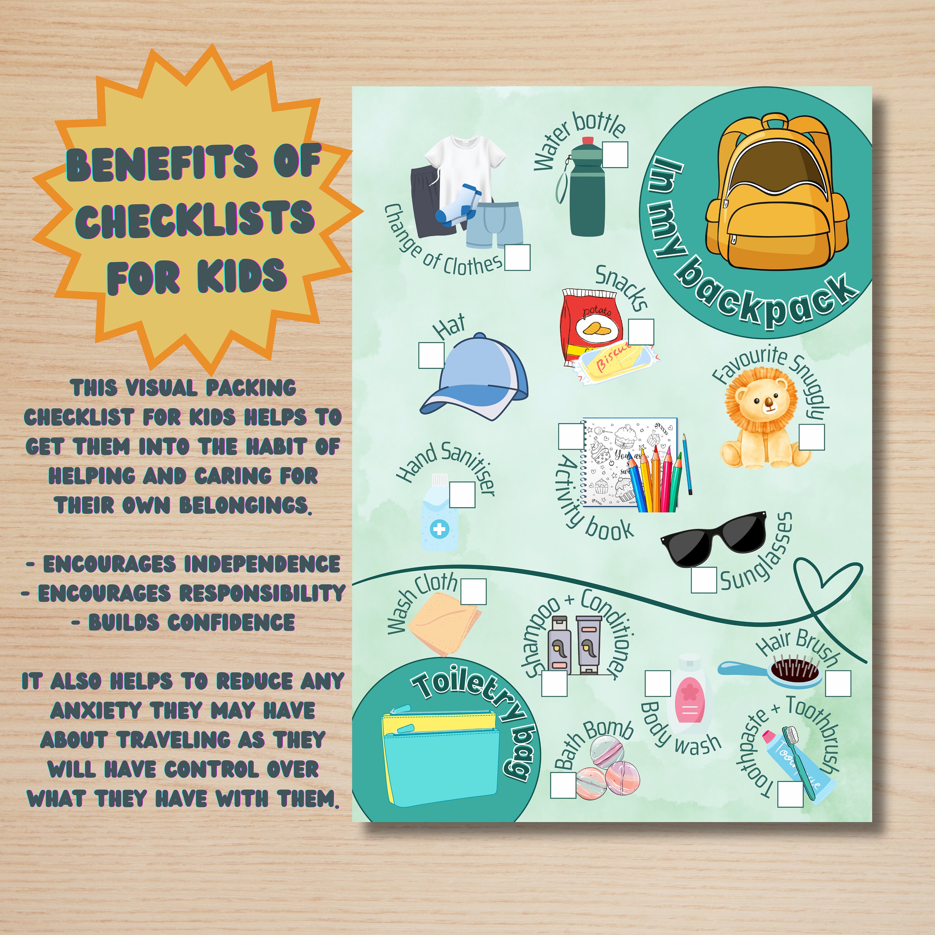 Checklist Kids With Pictures, All Inclusive Packing List, Cruise ...