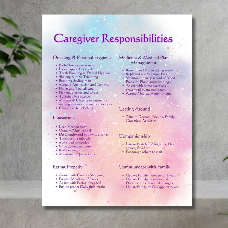 Editable Caregiver Checklist, Caregiver Daily Task Check List ...