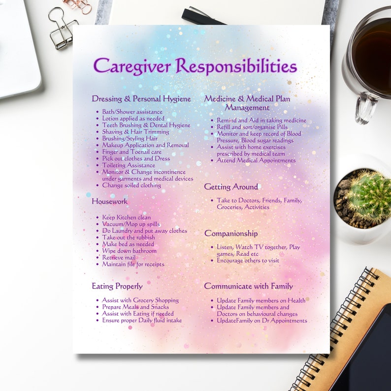 Editable Caregiver Checklist, Caregiver Daily Task Check List ...