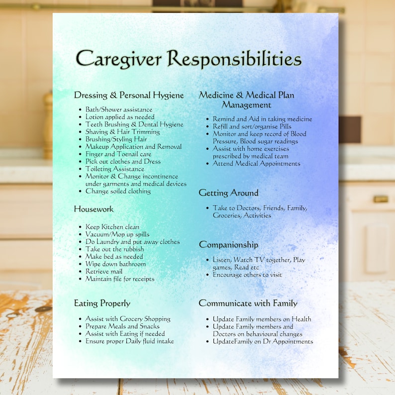 Editable Caregiver Checklist, Caregiver Daily Task Check List ...