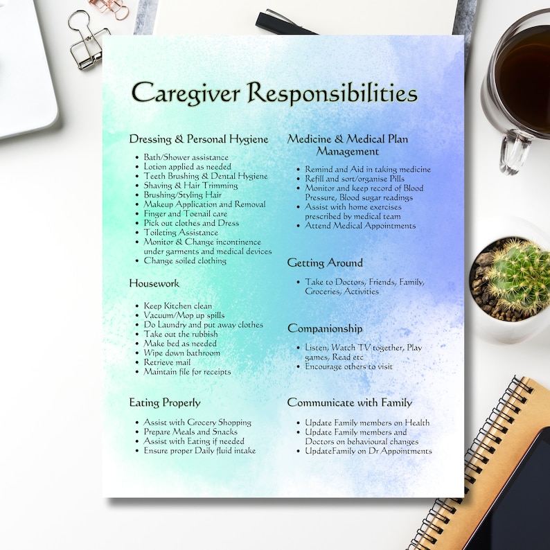 Editable Caregiver Checklist, Caregiver Daily Task Check List ...