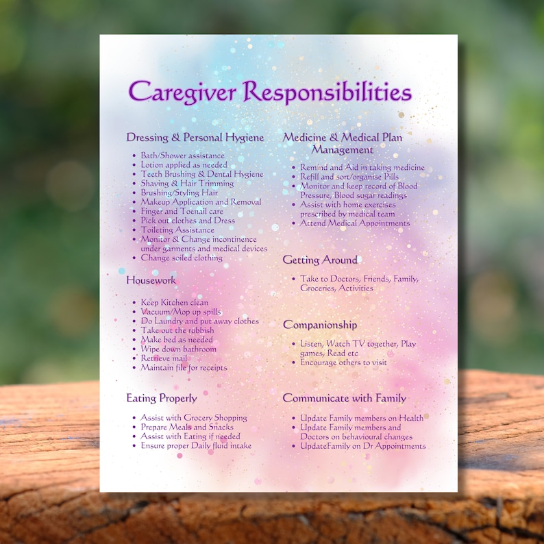 Editable Caregiver Checklist, Caregiver Daily Task Check List ...