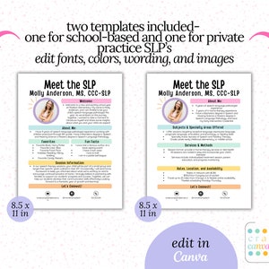 Meet the SLP Template, Editable Speech Pathologist Introduction, Back ...