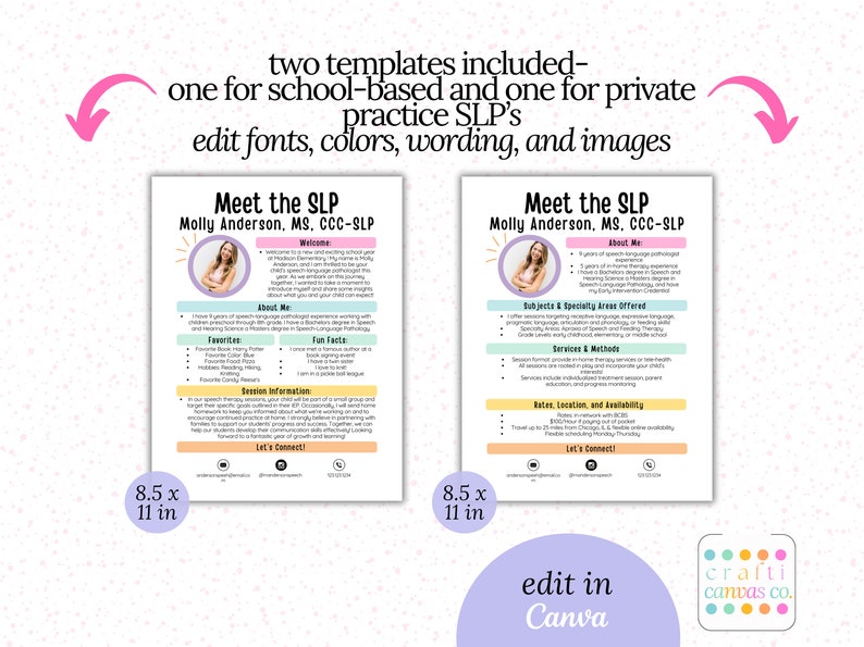 Meet the SLP Template, Editable Speech Pathologist Introduction, Back ...
