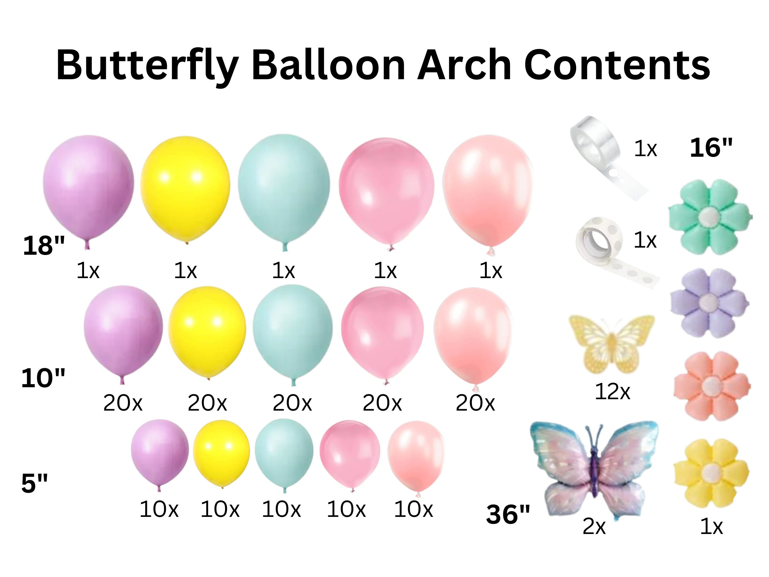 Butterfly Balloon Arch, Butterfly Birthday Party, Butterfly Decoration ...
