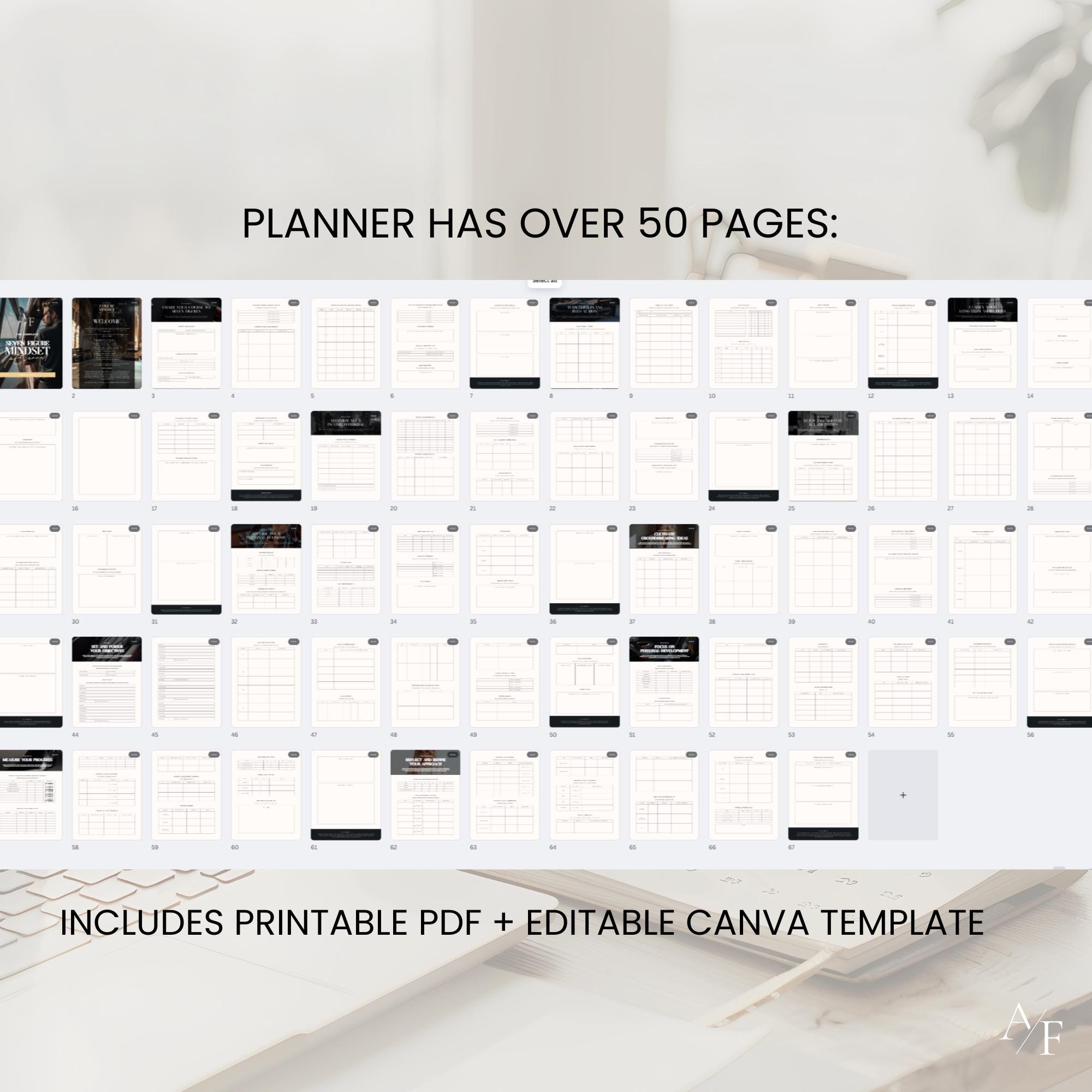 Money Mindset & Wealth Planner – Printable + Canva Template for Coaches ...