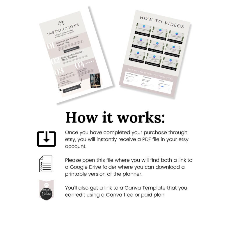 Money Mindset & Wealth Planner – Printable + Canva Template for Coaches ...