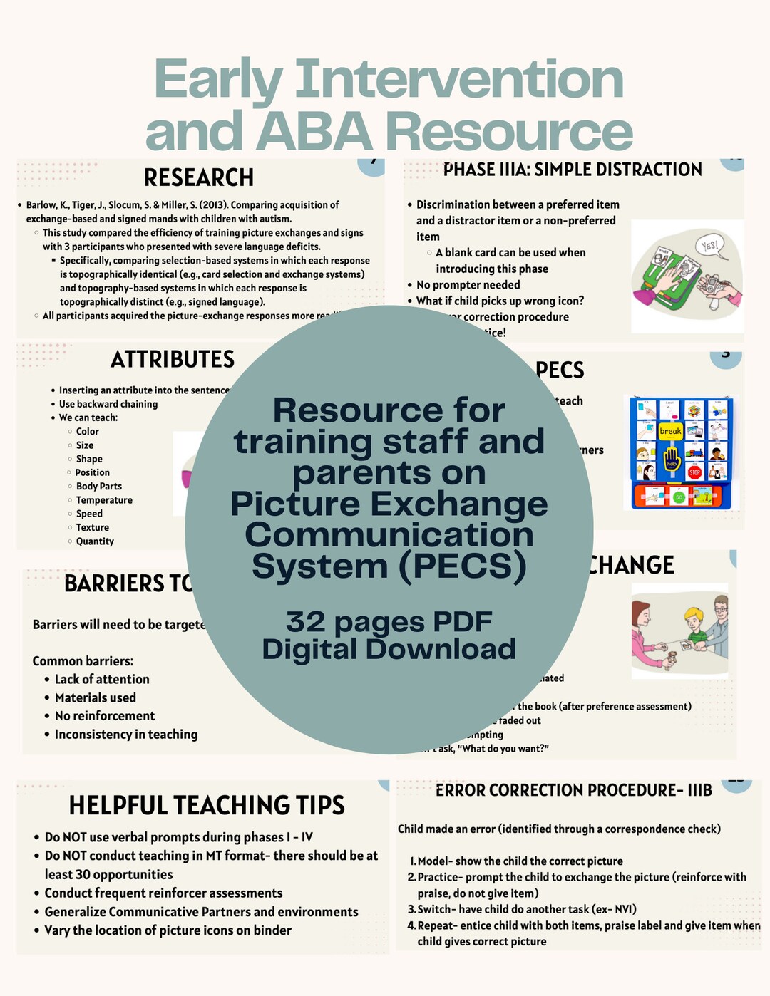 Picture Exchange Communication System (PECS) / Staff and Parent ...