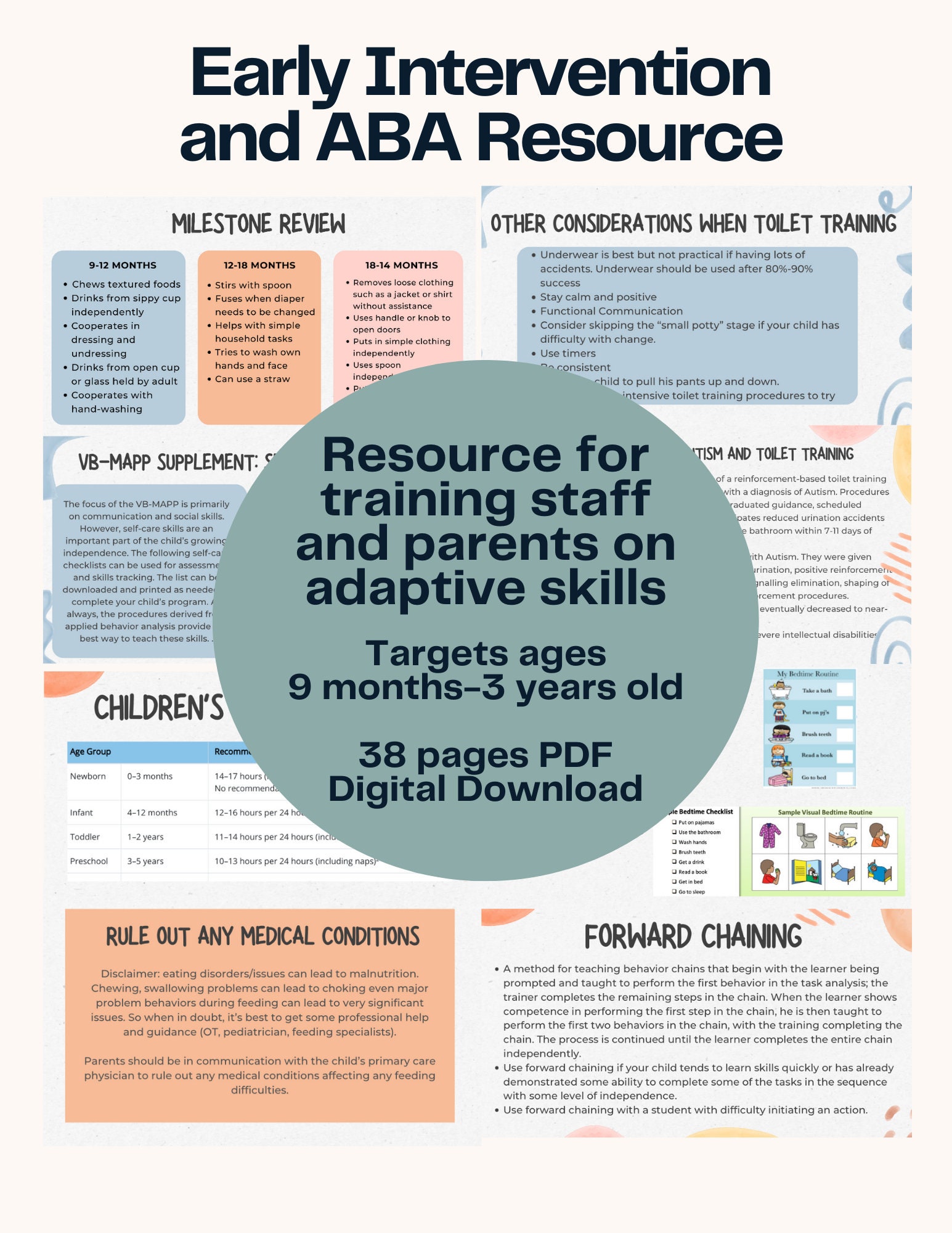 Adaptive / Self Care Skills Training for Parents and Staff (infant to 3 ...