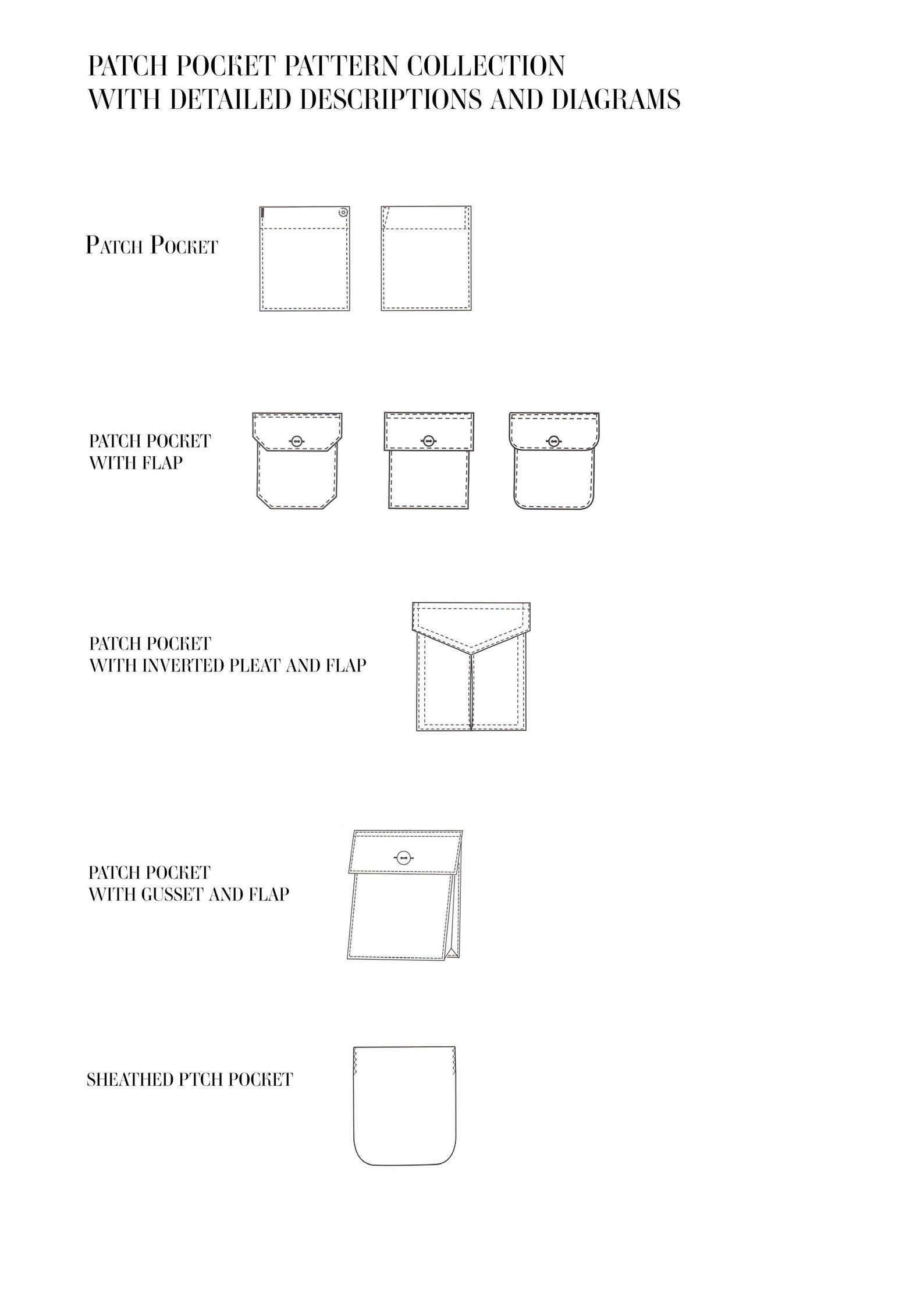Patch Pocket Pattern Bundle Learn the Basics of Pockets With Step by ...
