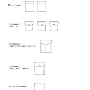 Patch Pocket Pattern Bundle Learn the Basics of Pockets With Step by ...