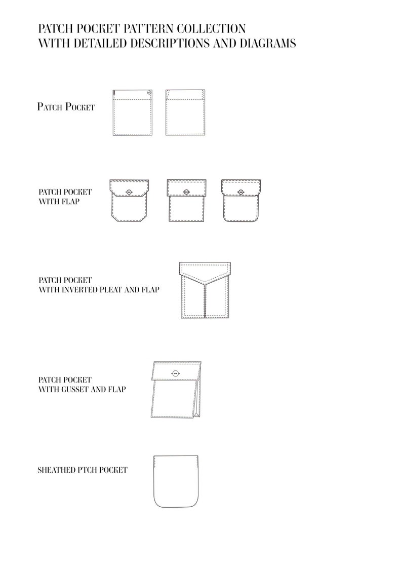 Patch Pocket Pattern Bundle Learn the Basics of Pockets With Step by ...