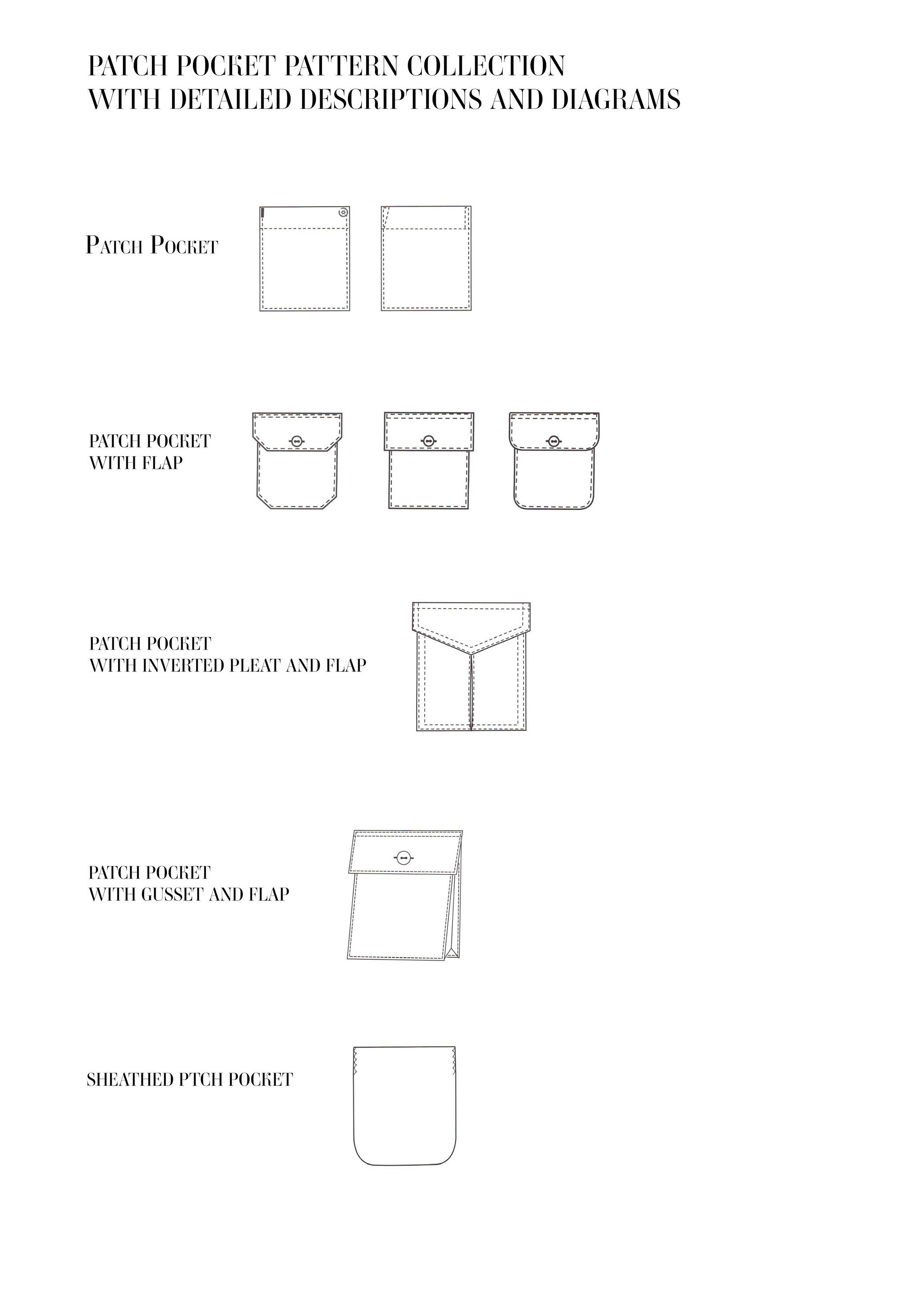 Patch Pocket Pattern Bundle Learn the Basics of Pockets With Step by ...