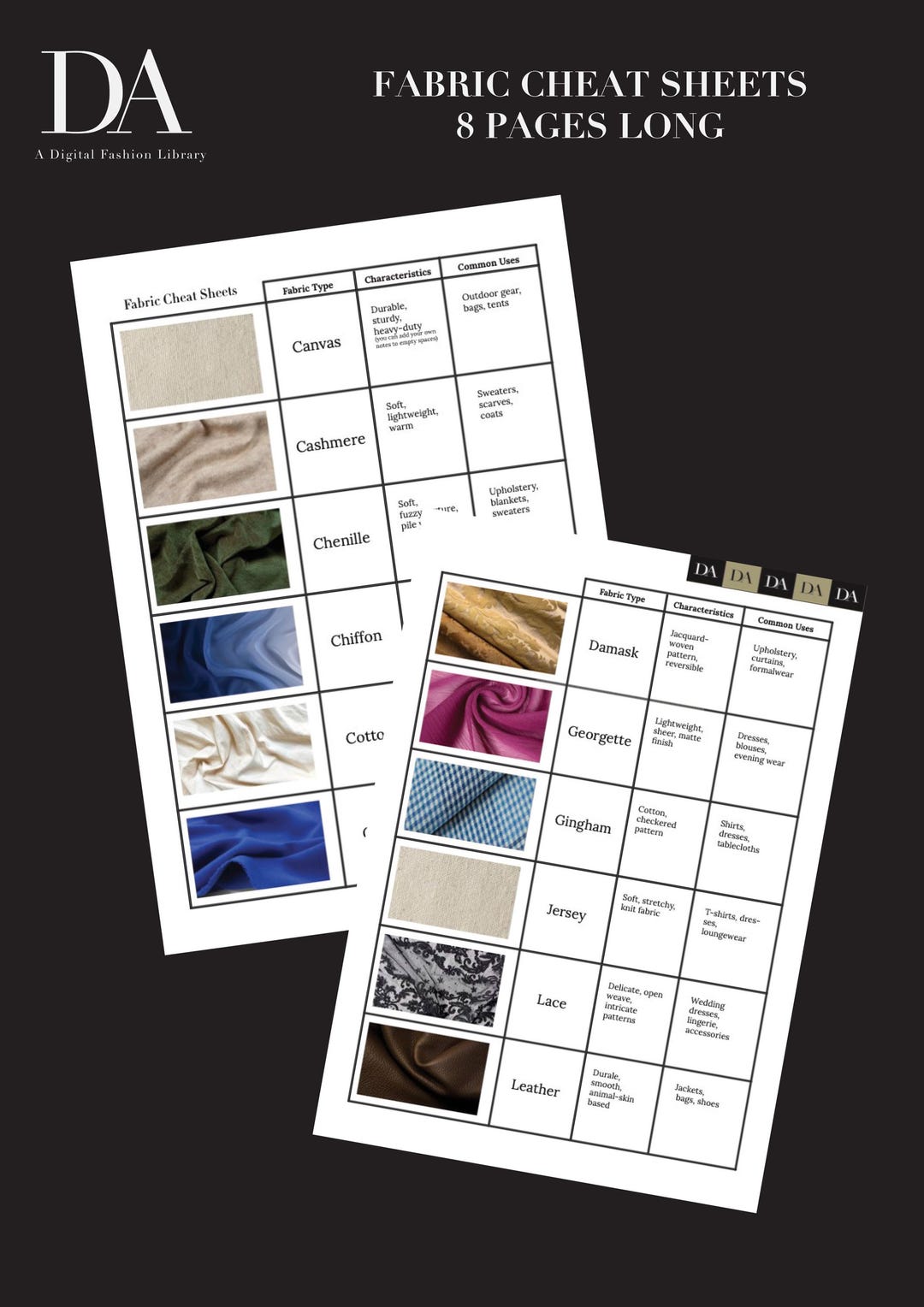 Fabric Cheat Sheet PDF – 8 Pages Long Quick Reference Guide for Sewing ...