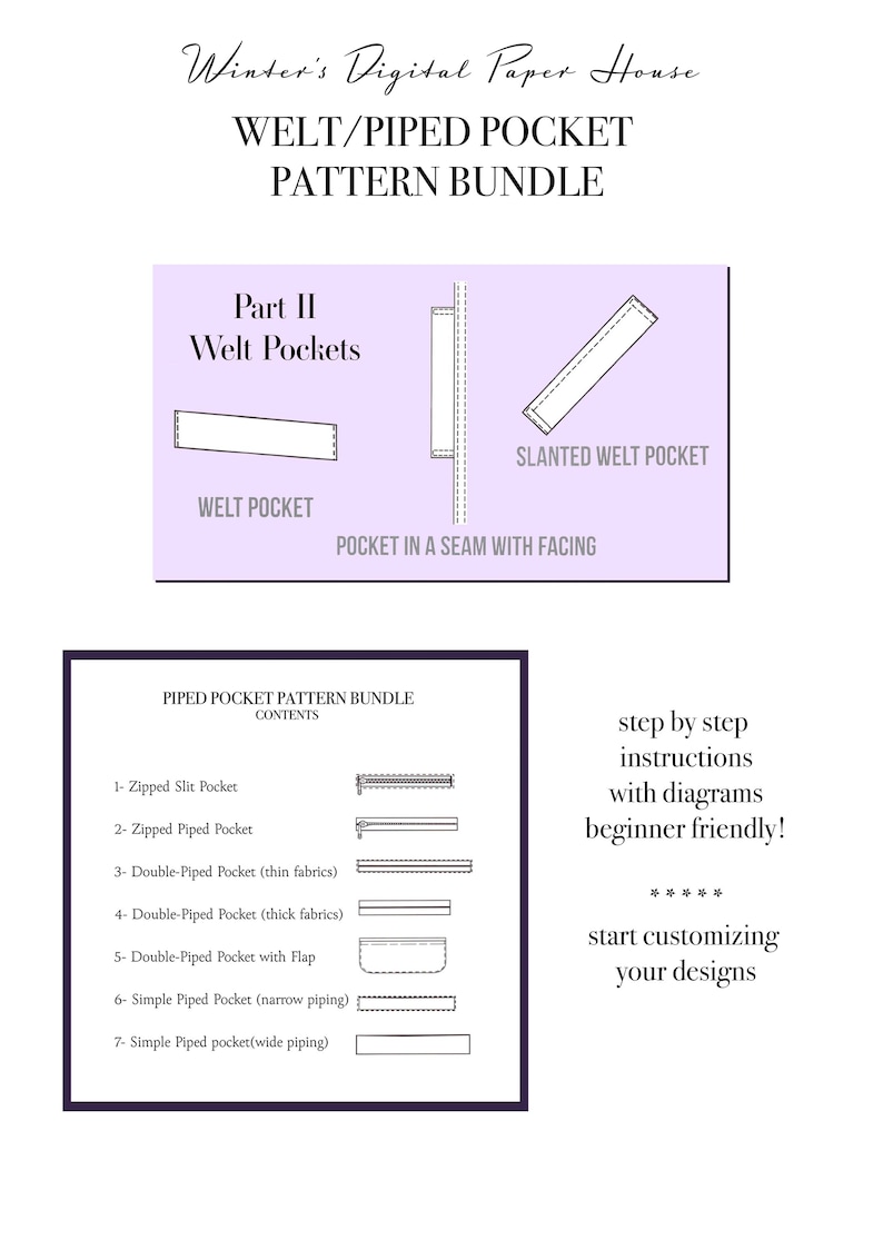 Piped and Welt Pocket Sewing Pattern Bundle Step by Step Instructions ...