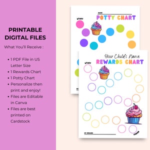 Girl Potty Chart | Rewards Chart for Kids | Potty Training Chart Girl ...