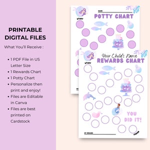 Rewards Chart for Kids | Potty Training Chart Girl | Toilet Training ...