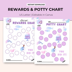 Rewards Chart for Kids | Potty Training Chart Girl | Toilet Training ...