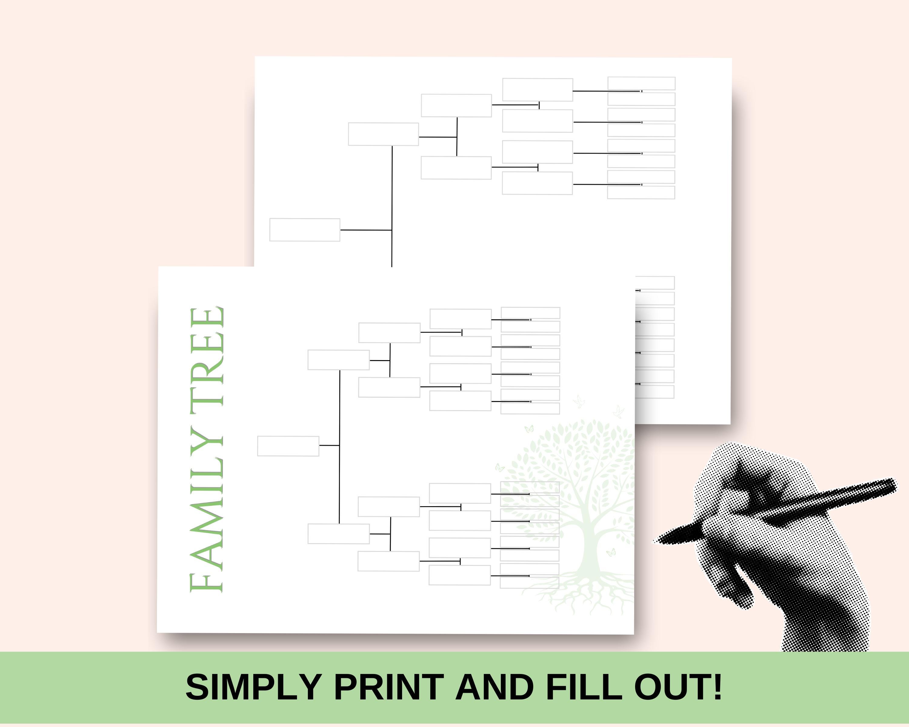 Editable Family Tree Chart: 5-6 Generation Genealogy (digital Download ...