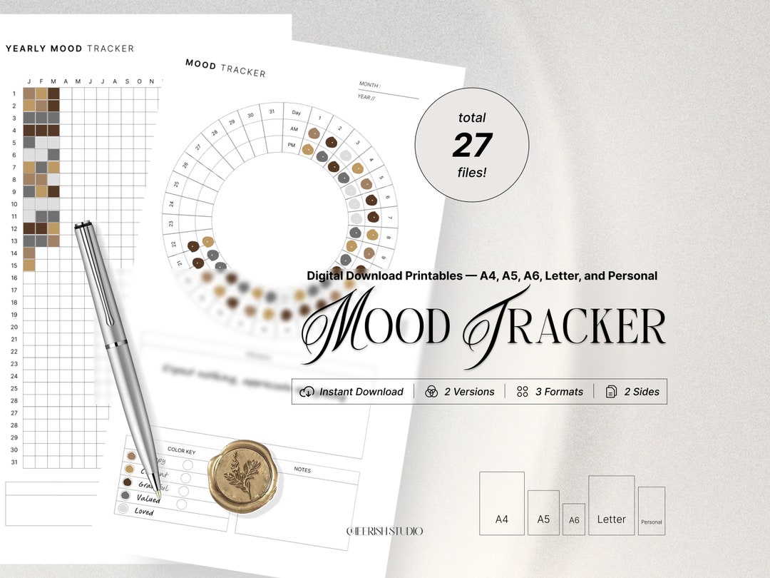 2025 Mood Tracker Planner Minimalist Aesthetic Templates Organizer ...