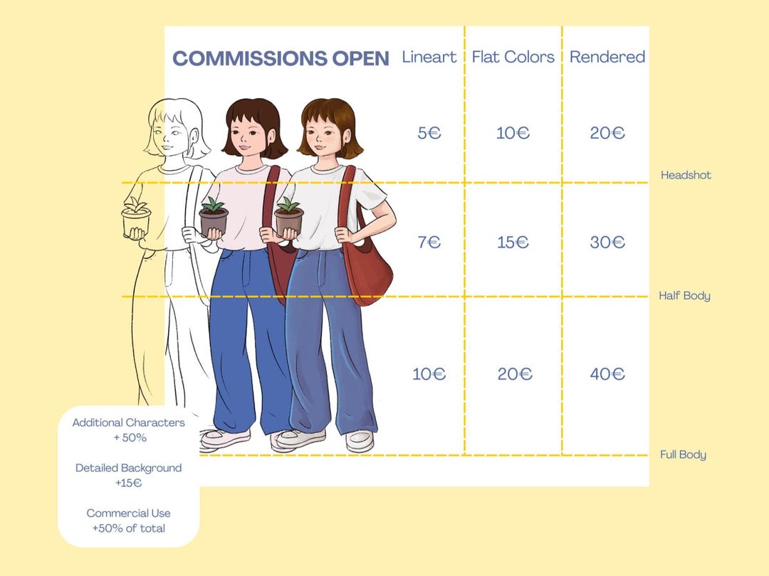 Custom Digital Art Commission | Portrait, Half-body, Full-body | Line ...