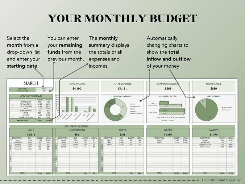 One-tab Simple Monthy Budget Spreadsheet, Monthly and Weekly Budget ...