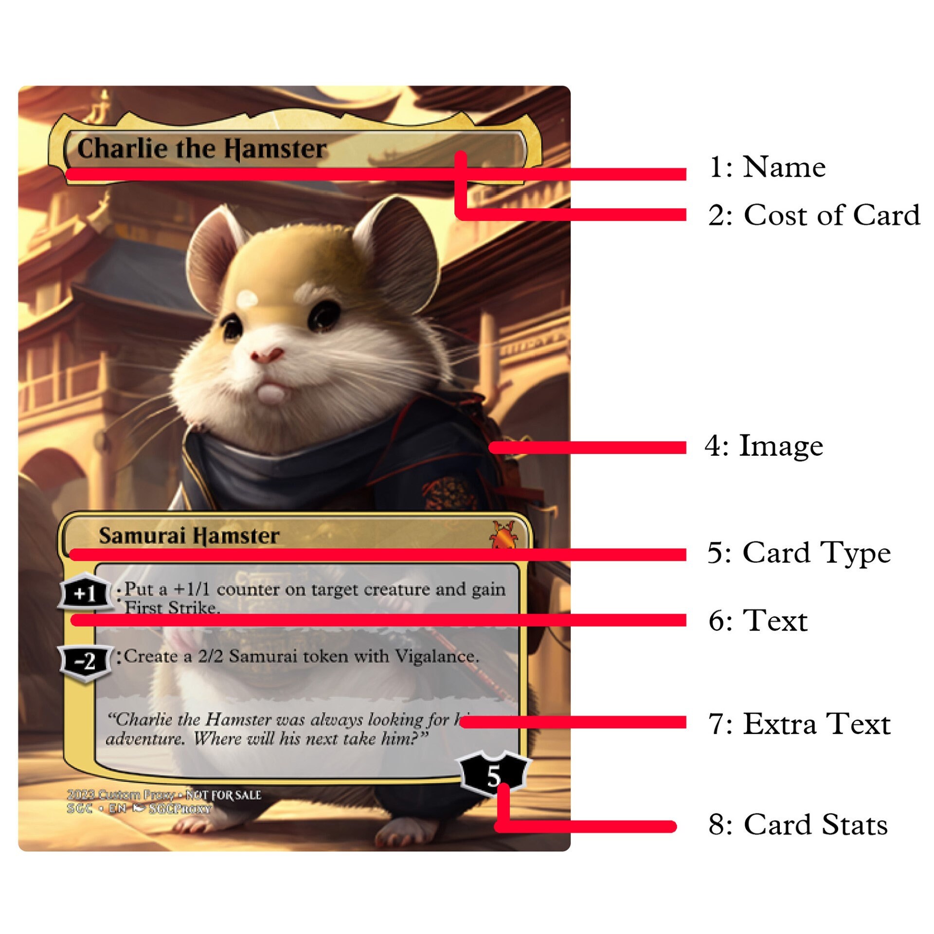 Custom MTG Card, in Foil, Christmas Gift, Birthday Gift, Custom Made ...